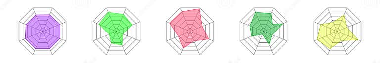 Set of Octagon Radar Chart or Spider Graph Templates Isolated on White ...