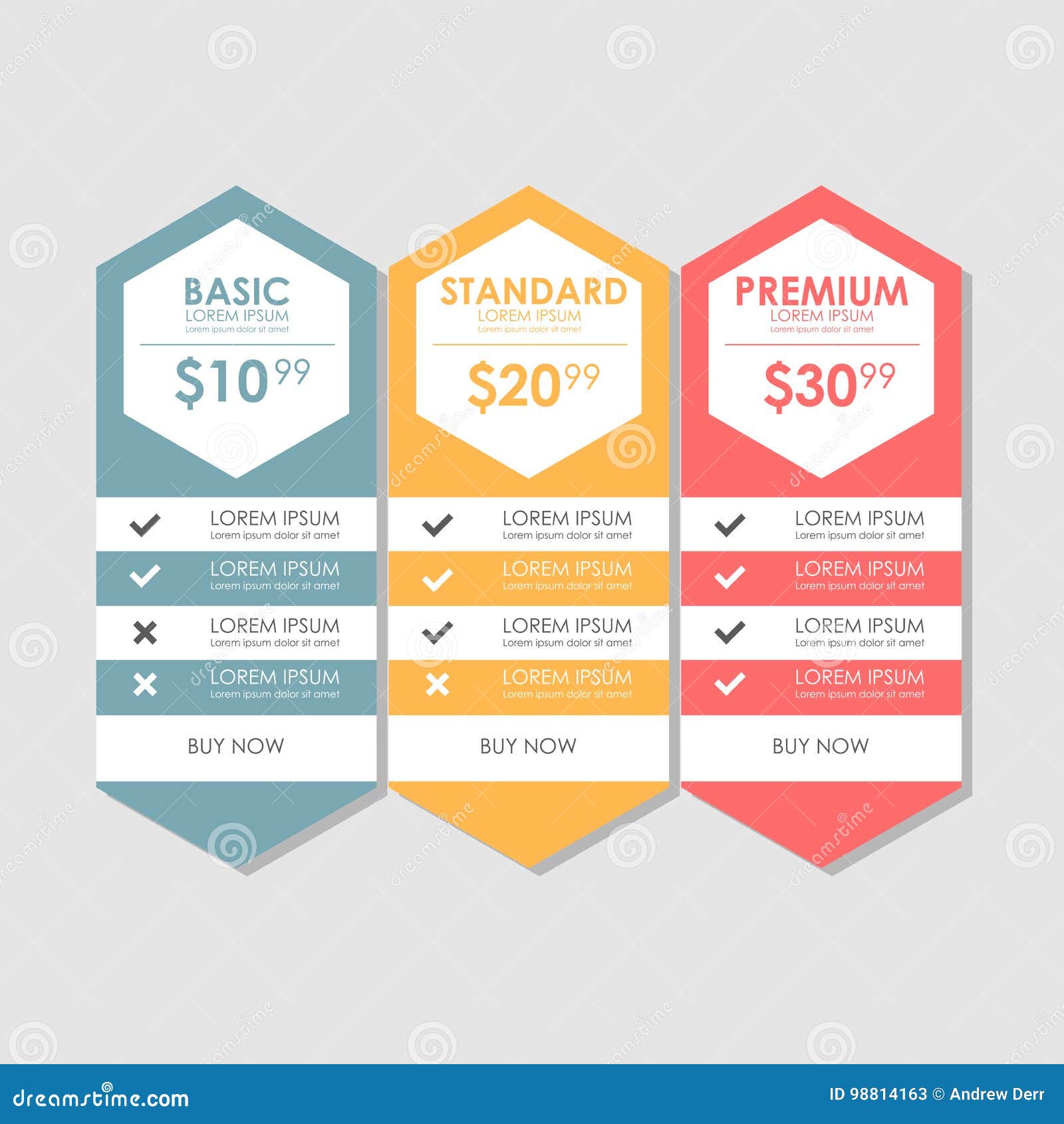 Set Offer Tariffs Ui Ux Vector Banner For Web App Stock Vector Illustration Of Choice Label