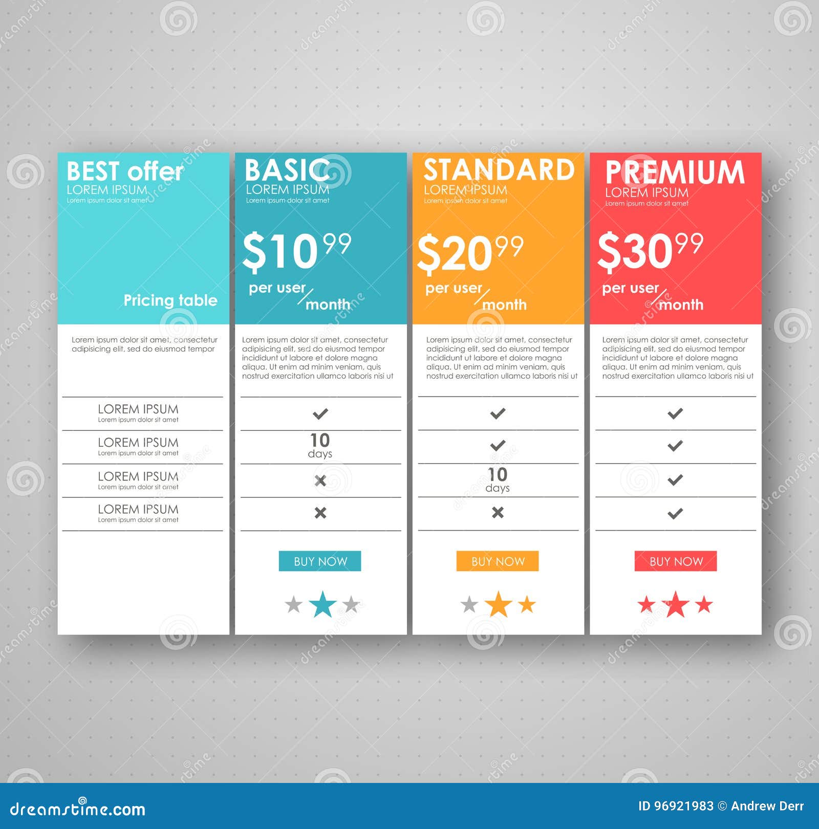 Set Offer Tariffs. Ui Ux Vector Banner for Web App. Set Pricing Table ...
