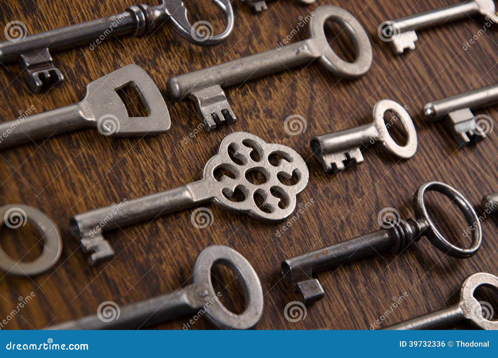 A set of old keys stock photo. Image of access, mechanics - 39732336