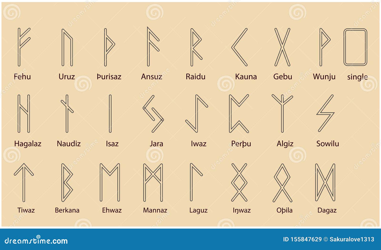 Set Of Old Norse Scandinavian Runes Rune Alphabet Occult Ancient Symbols Stock Illustration