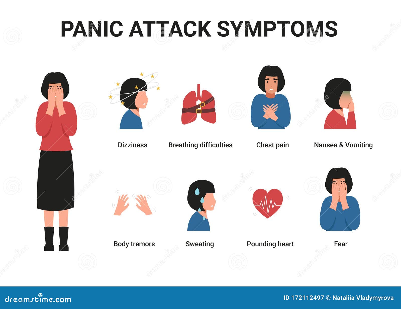 Set panic attack symptoms stock vector. Illustration of character ... Set panic attack symptoms stock vector. Illustration of character ...