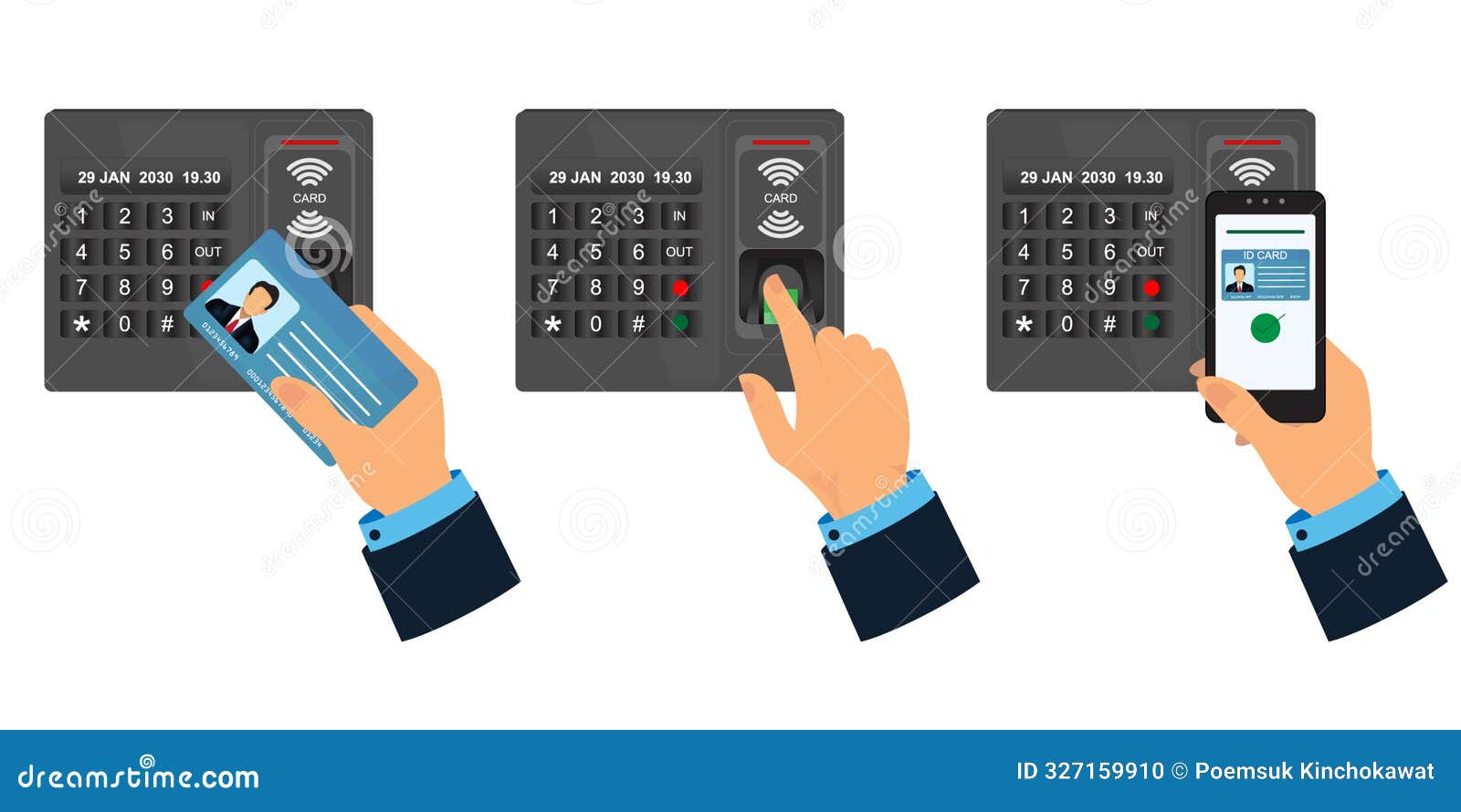 Set of Password and Fingerprint Security Device at Office or Home Door ...