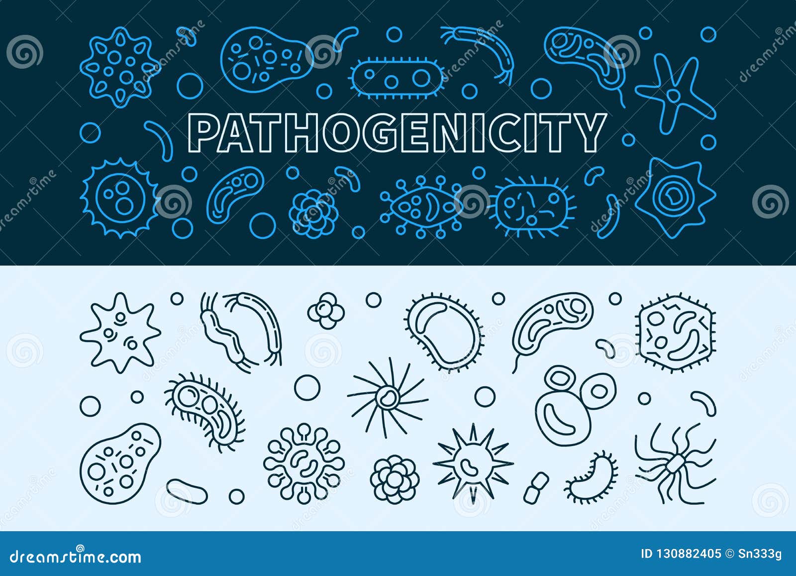 Set of 2 Pathogenicity Linear Banners. Vector Illustration Stock Vector ...
