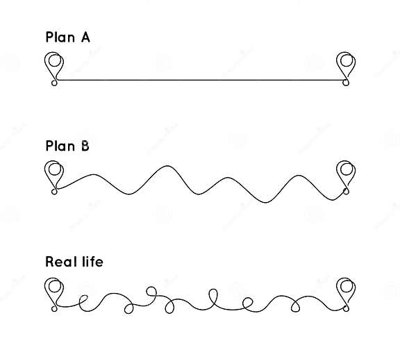 Set of Paths between Two Points from Plan a To Plan B and Real Life in ...