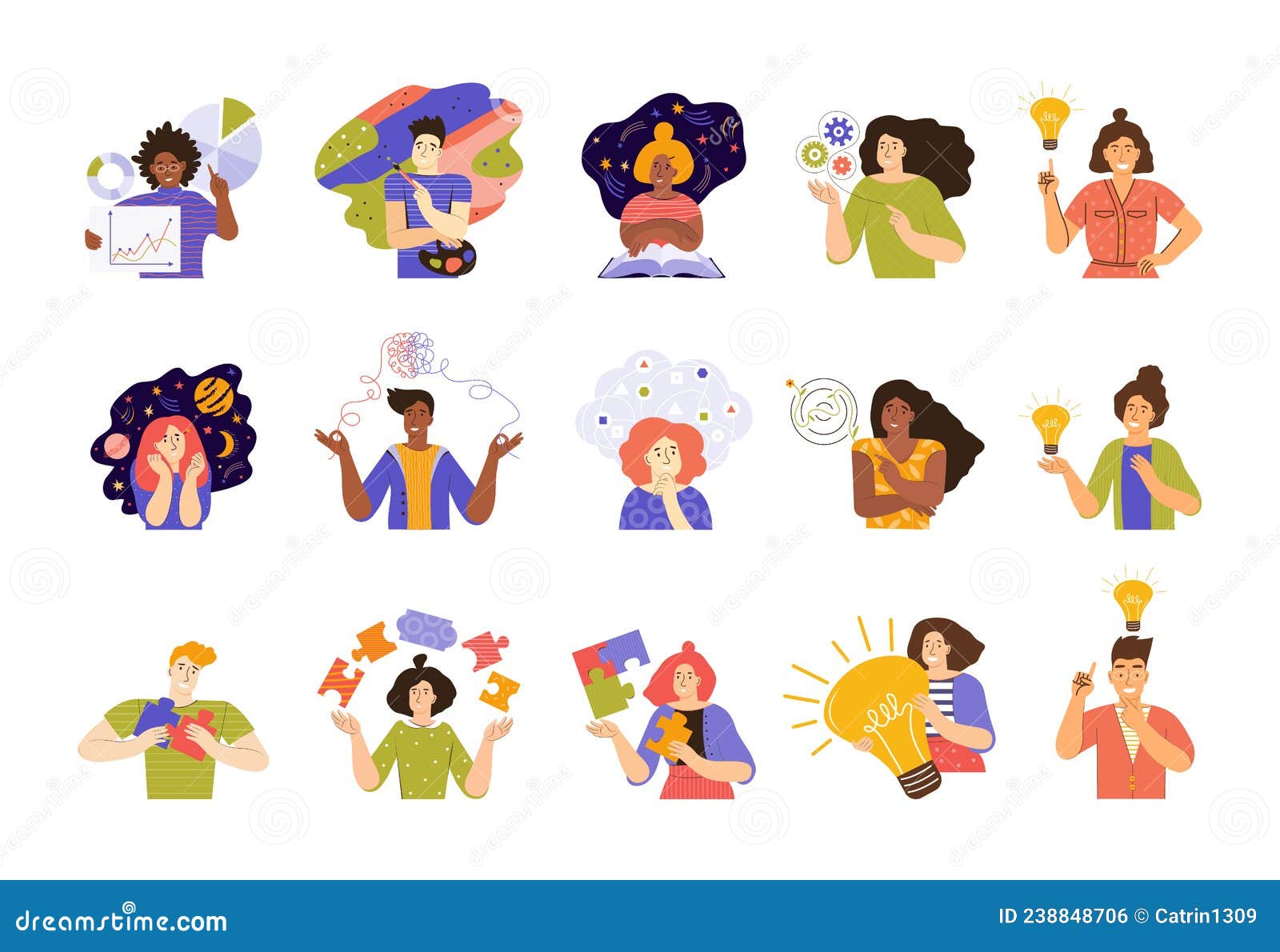 Set of People with Different Mental Mindset Types or Models. Mind ...