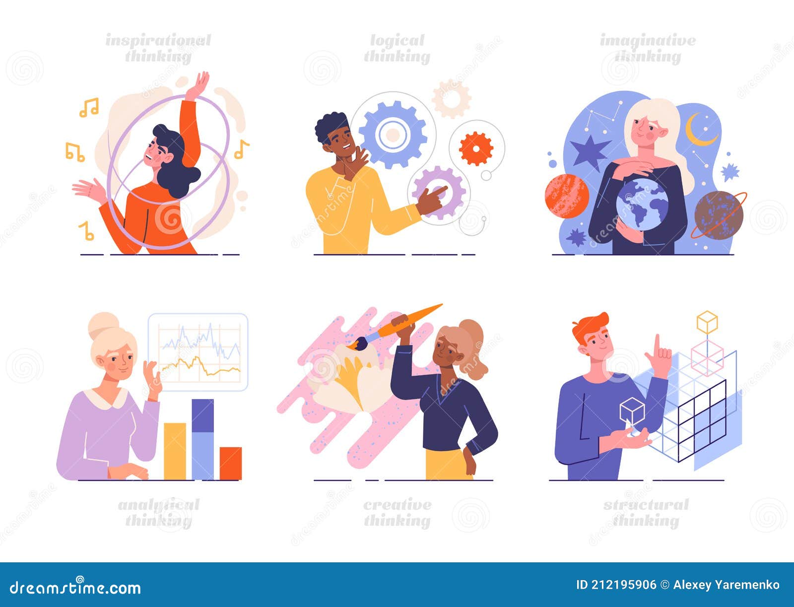 Set of People with Different Mindset Types, Models Stock Vector ...