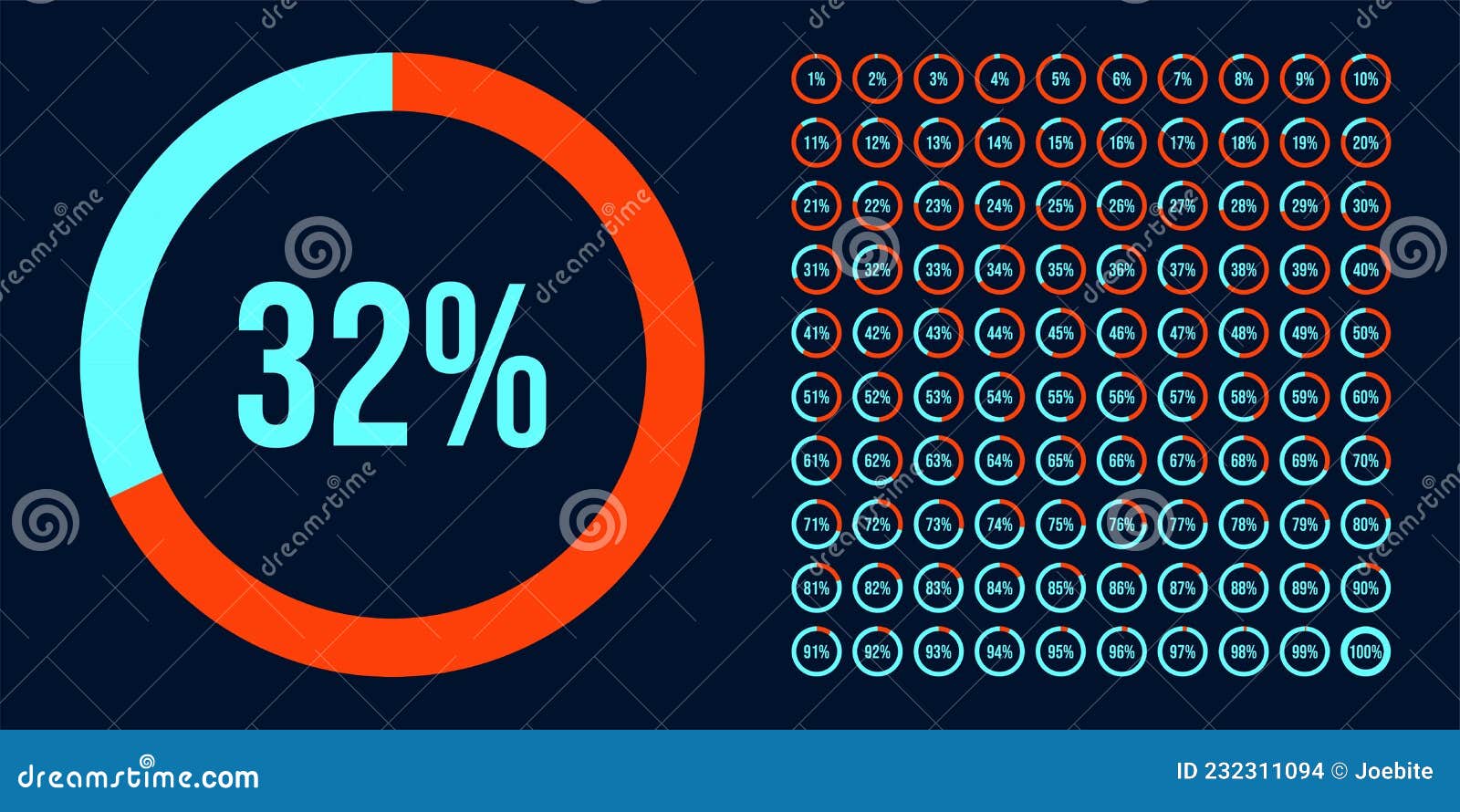 Circle Meter Bar Infographic Cartoon Vector | CartoonDealer.com #87442919