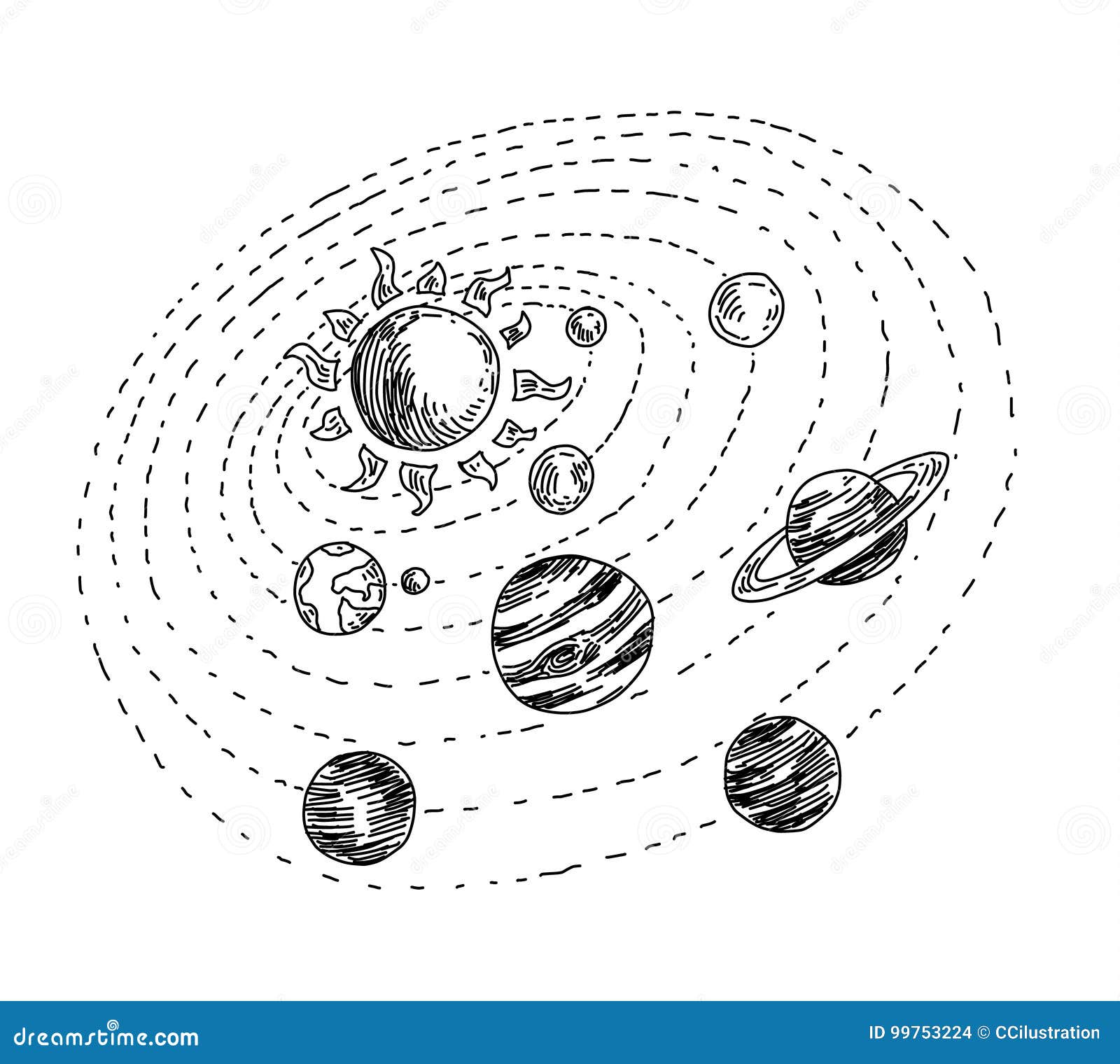 Set of Planets Icon, Hand Drawn Vector Illustration Stock Vector ... Set of Planets Icon, Hand Drawn Vector Illustration Stock Vector ...