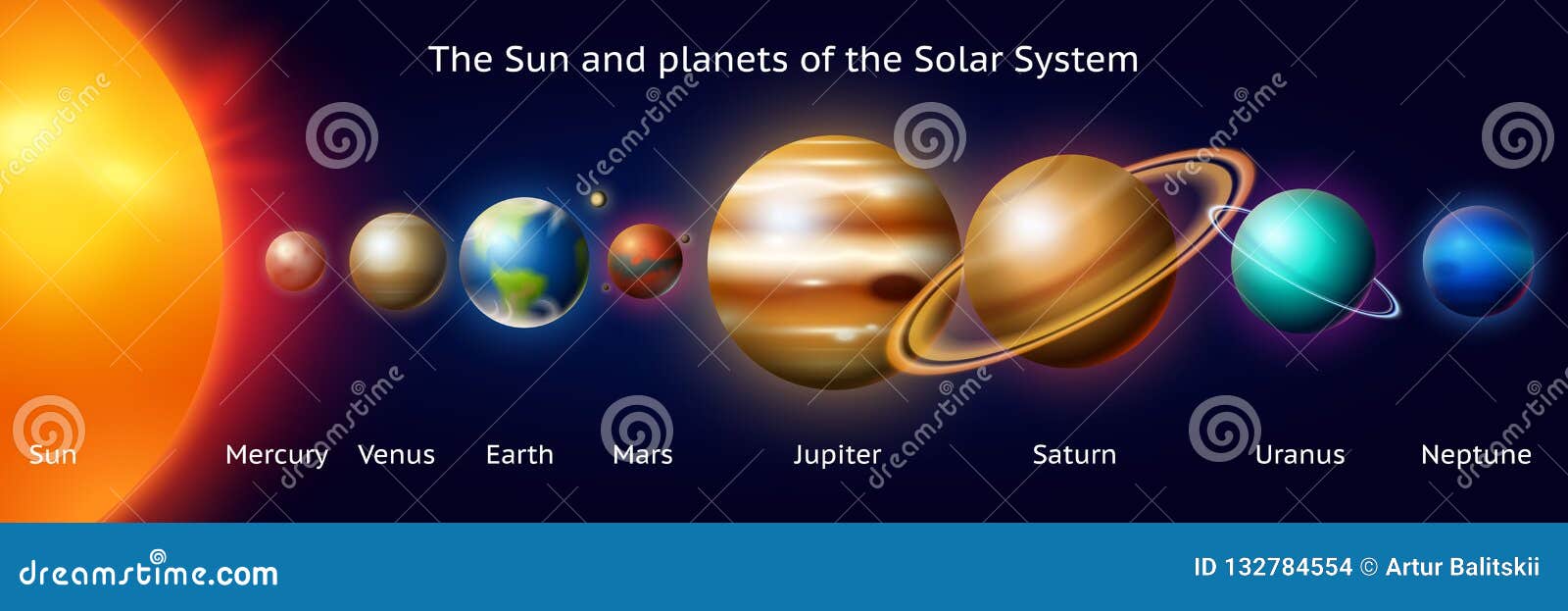 Set Of Planets Of The Solar System. Milky Way. Realistic Vector ... Set Of Planets Of The Solar System. Milky Way. Realistic Vector ...