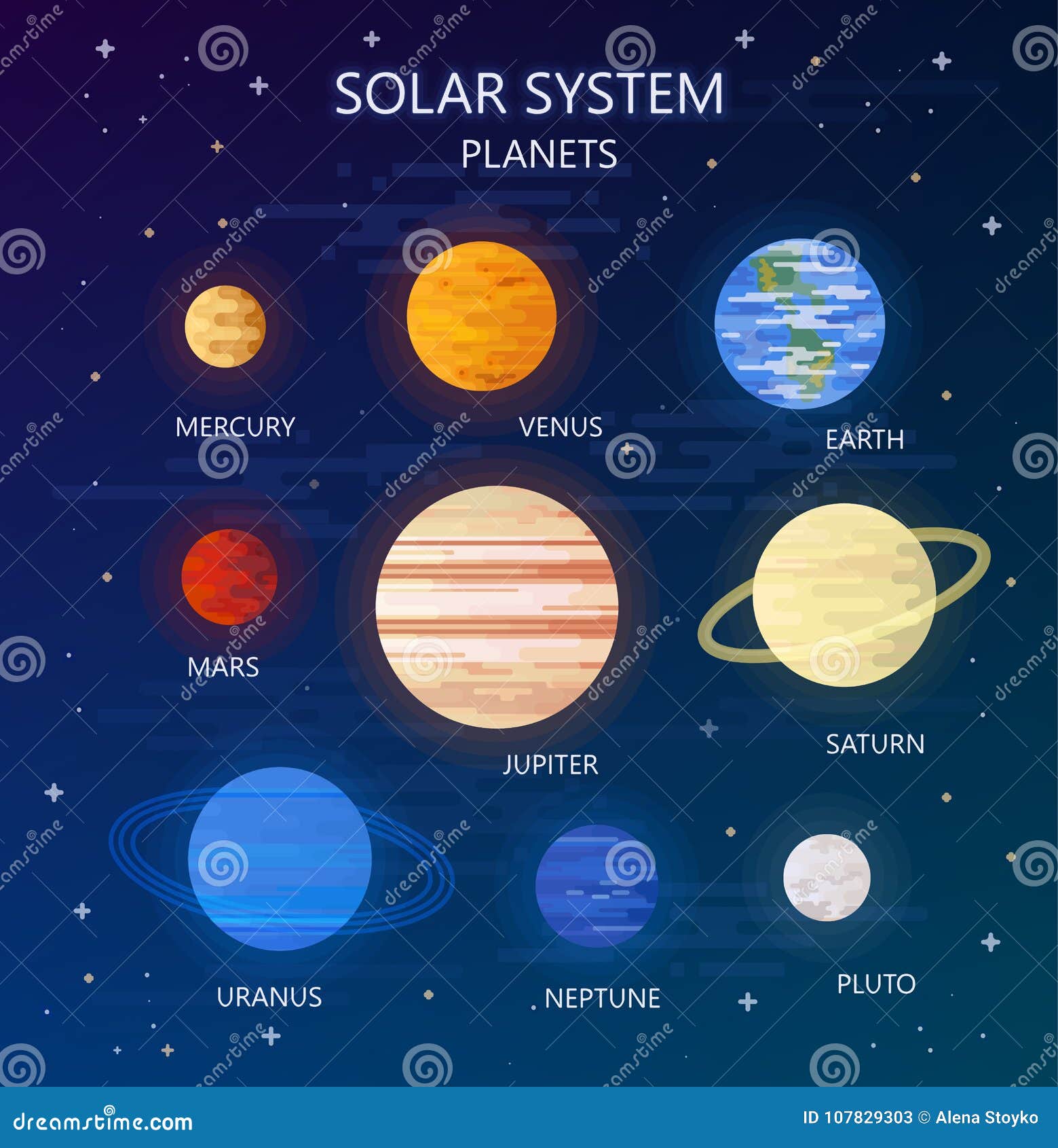 Set of Planets of Solar System. Stock Vector - Illustration of class ...