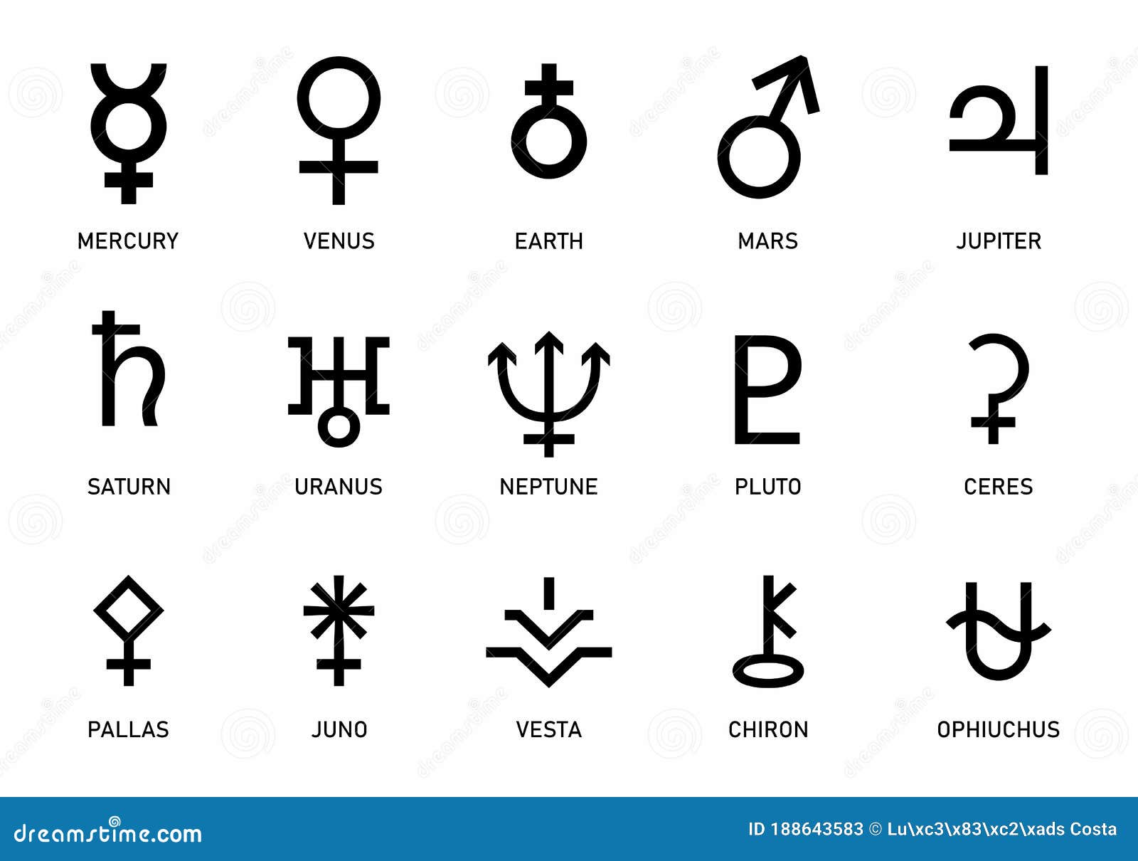 Set of planets symbols stock illustration. Illustration of symbol ...