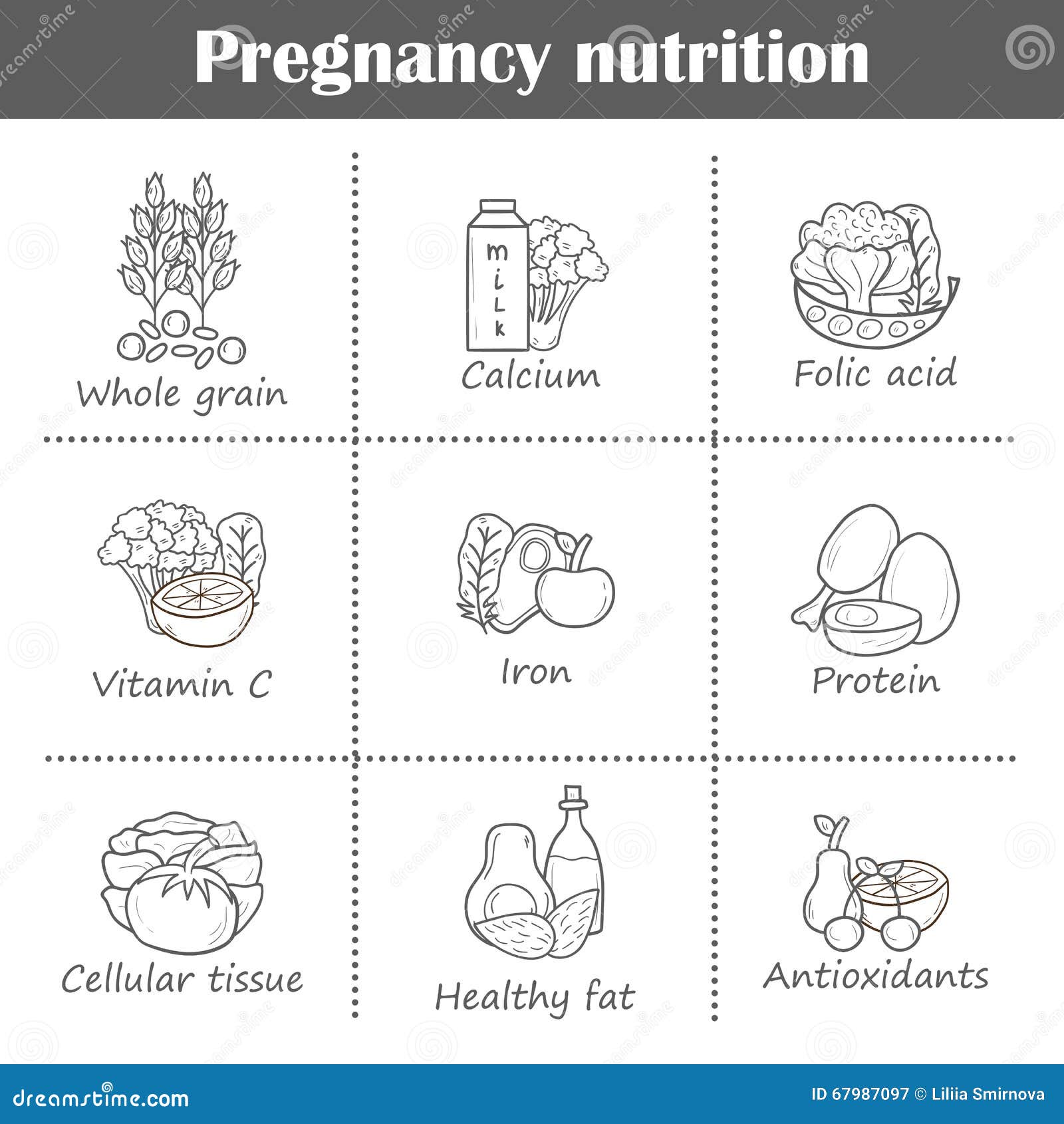 Set of pregnancy products stock illustration. Illustration of ...