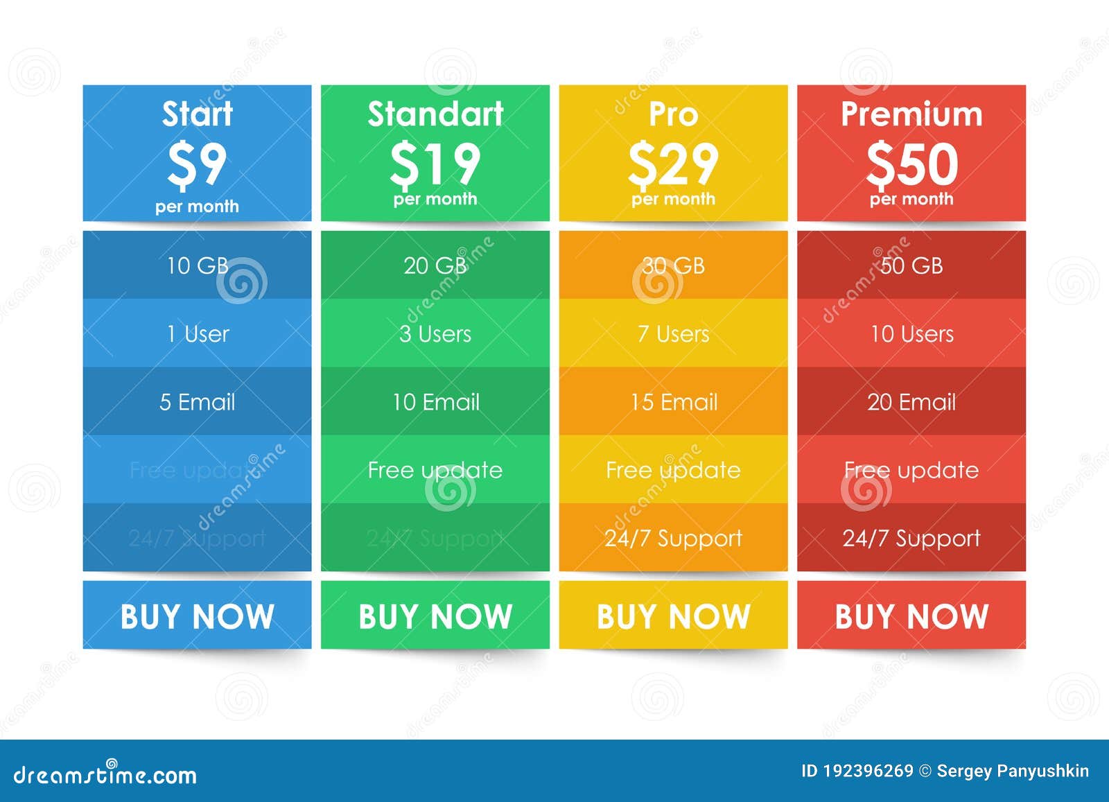 Set of Pricing Plans. Templates Table in Flat Design. Table Tariff ...