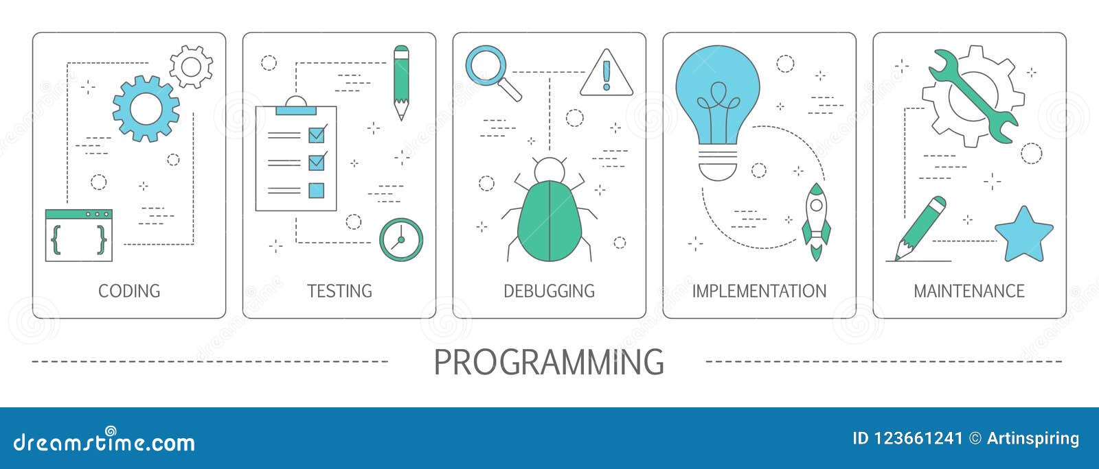 Set of Programming Vertical Banners Stock Vector - Illustration of ...