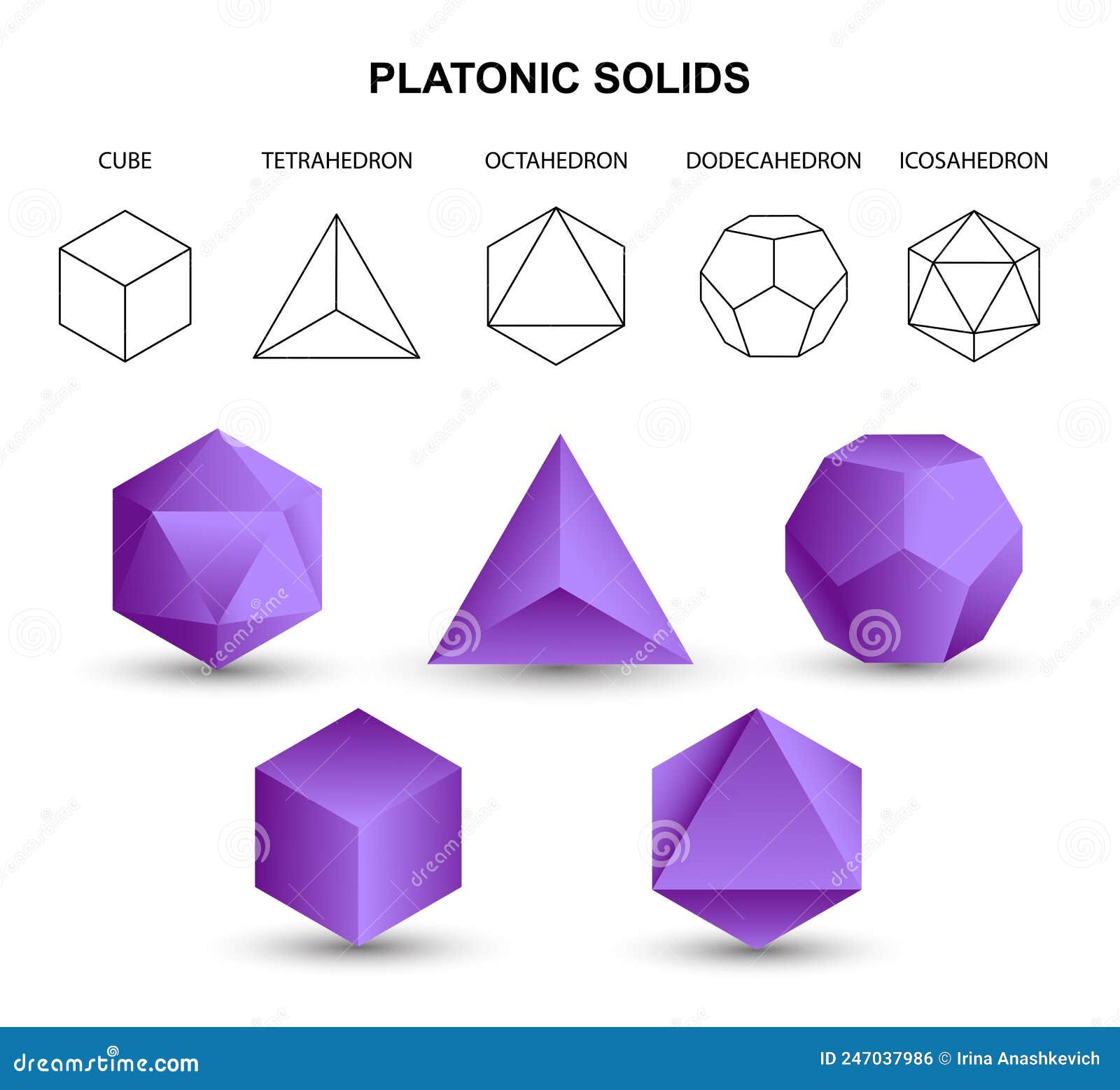 Purple Tetrahedron Basic Simple 3d Shapes Isolated On White Background ...