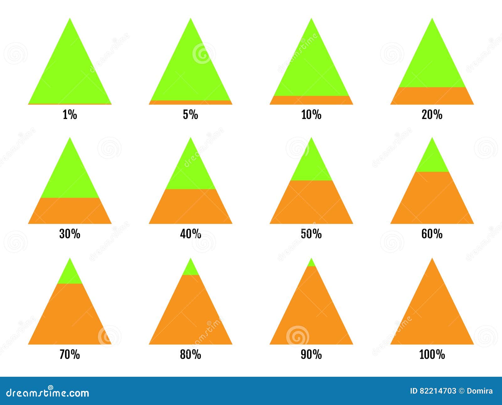 Set of Pyramid Charts Orange Green Color. Templates Graphs in Flat ...