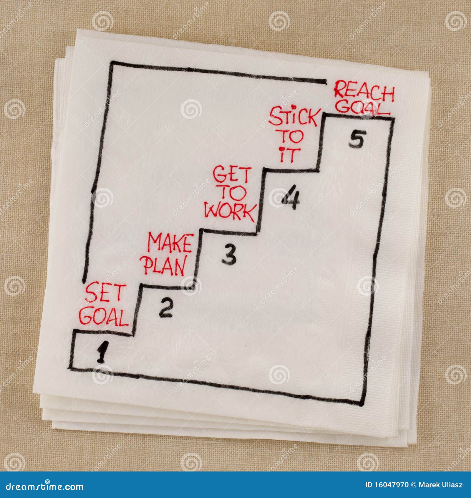 Set and reach goal stock photo. Image of tablecloth, tissue - 16047970