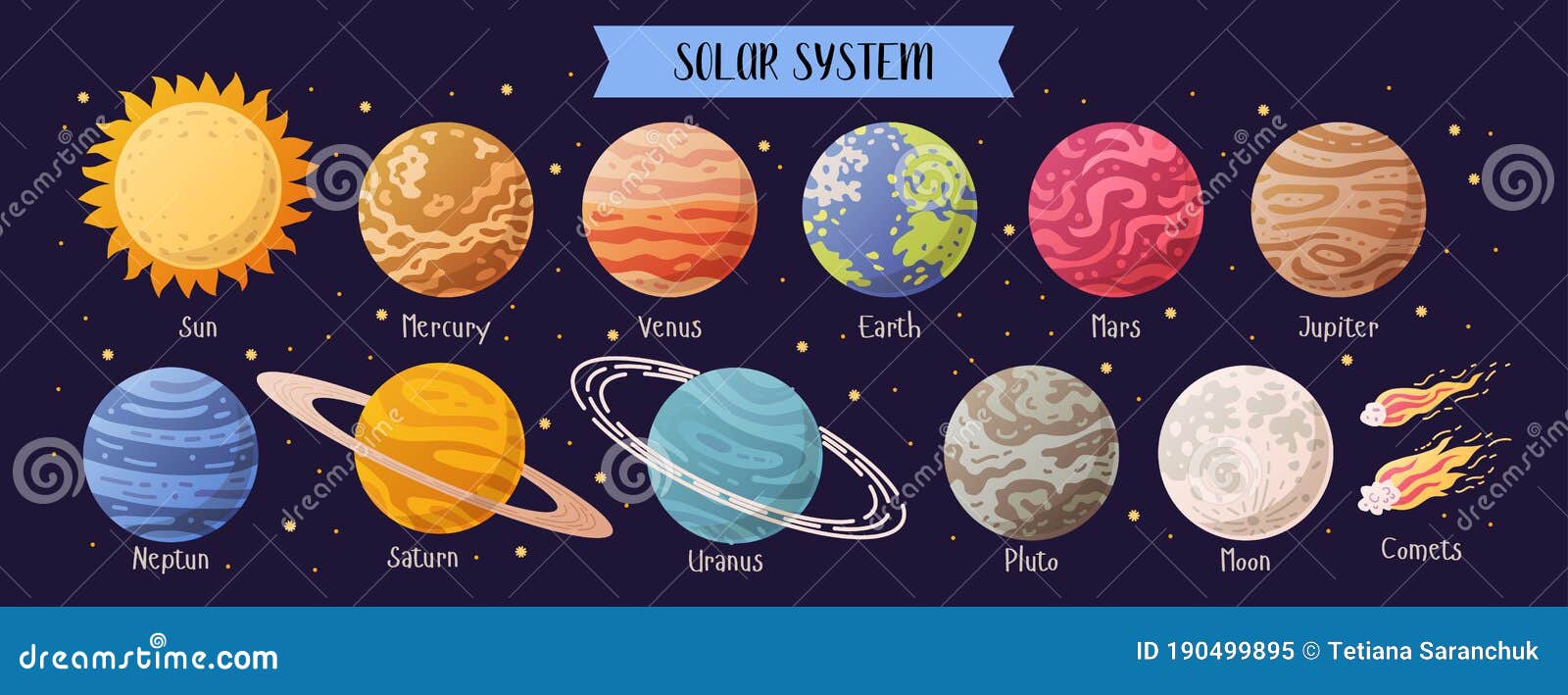Set of Realistic Solar System Planets Isolated Stock Vector ... Set of Realistic Solar System Planets Isolated Stock Vector ...