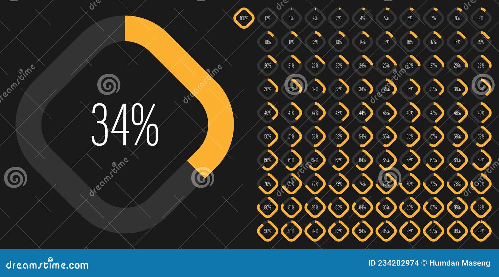 Set of Rectangle Percentage Diagrams Meters Progress Bar Stock Vector ...