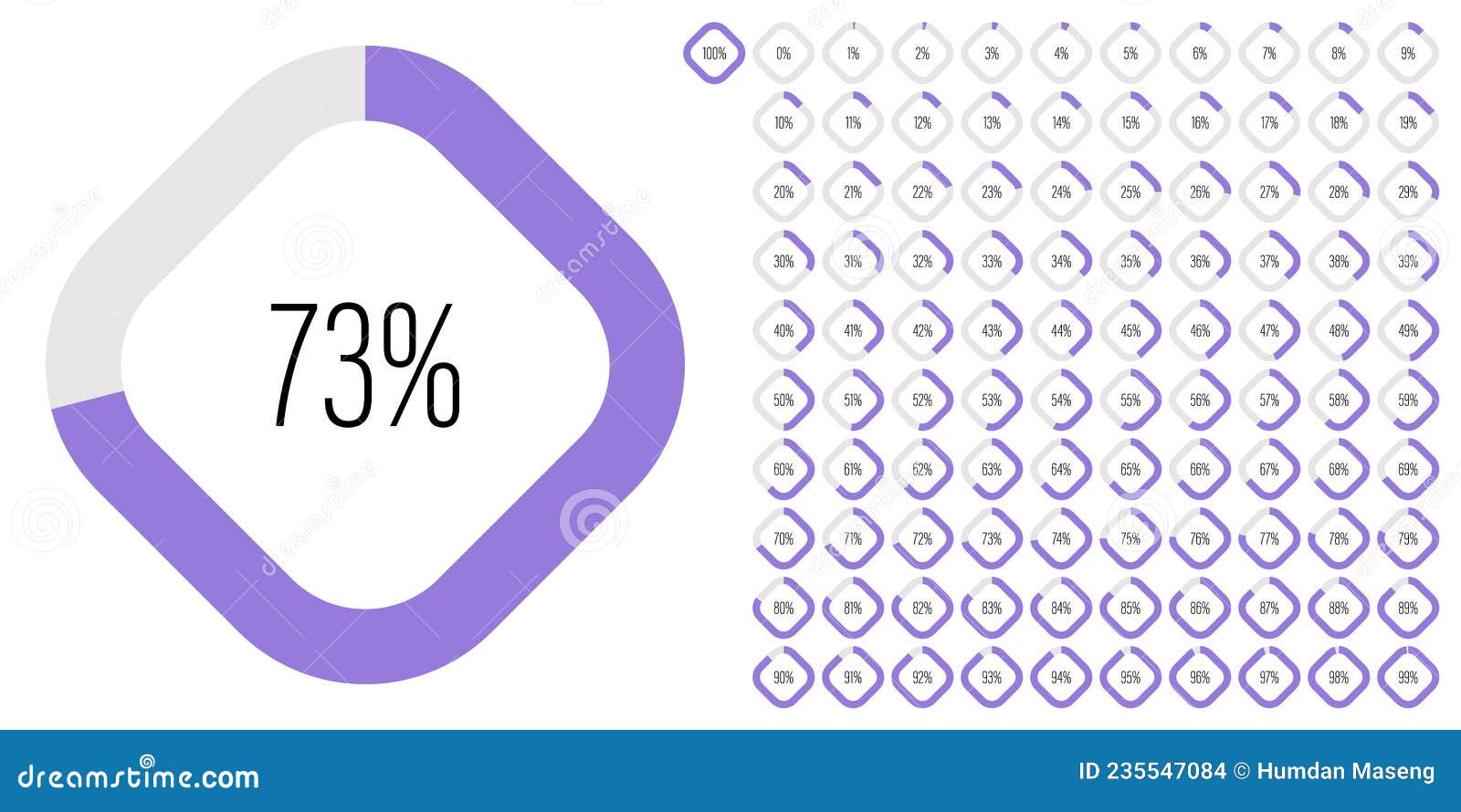Set of Rectangle Percentage Diagrams Meters Progress Bar Stock Vector ...