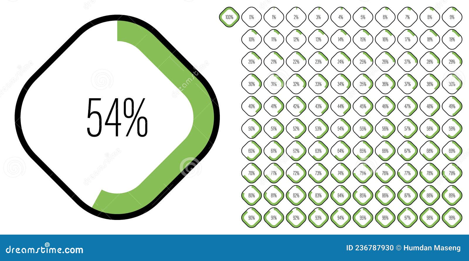 Set of Rectangle Percentage Diagrams Meters Progress Bar Stock Vector ...