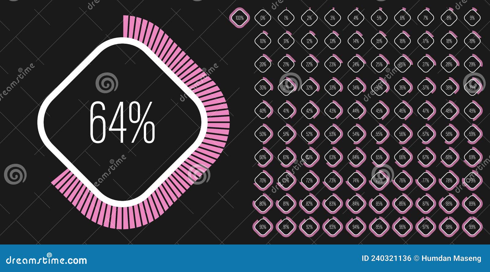 Set of Rectangle Percentage Diagrams Meters Progress Bar Stock Vector ...