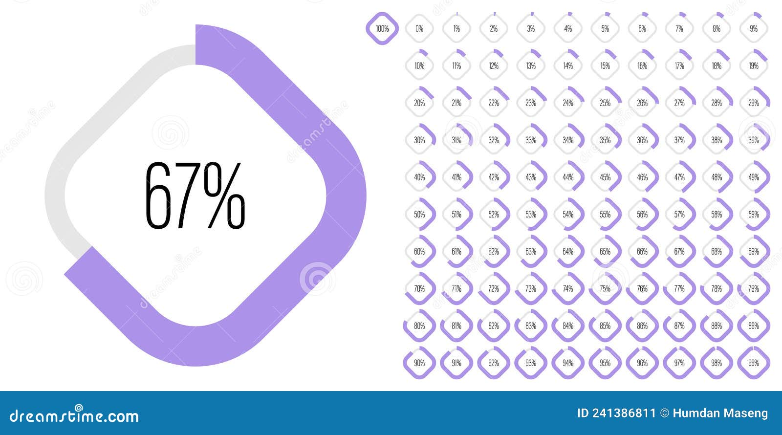 Set of Rectangle Percentage Diagrams Meters Progress Bar Stock Vector ...