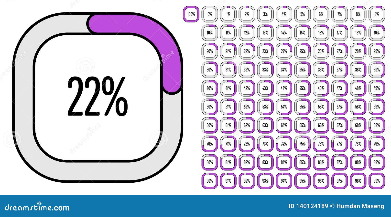 Set of Rectangle Percentage Diagrams from 0 To 100 Stock Vector ...