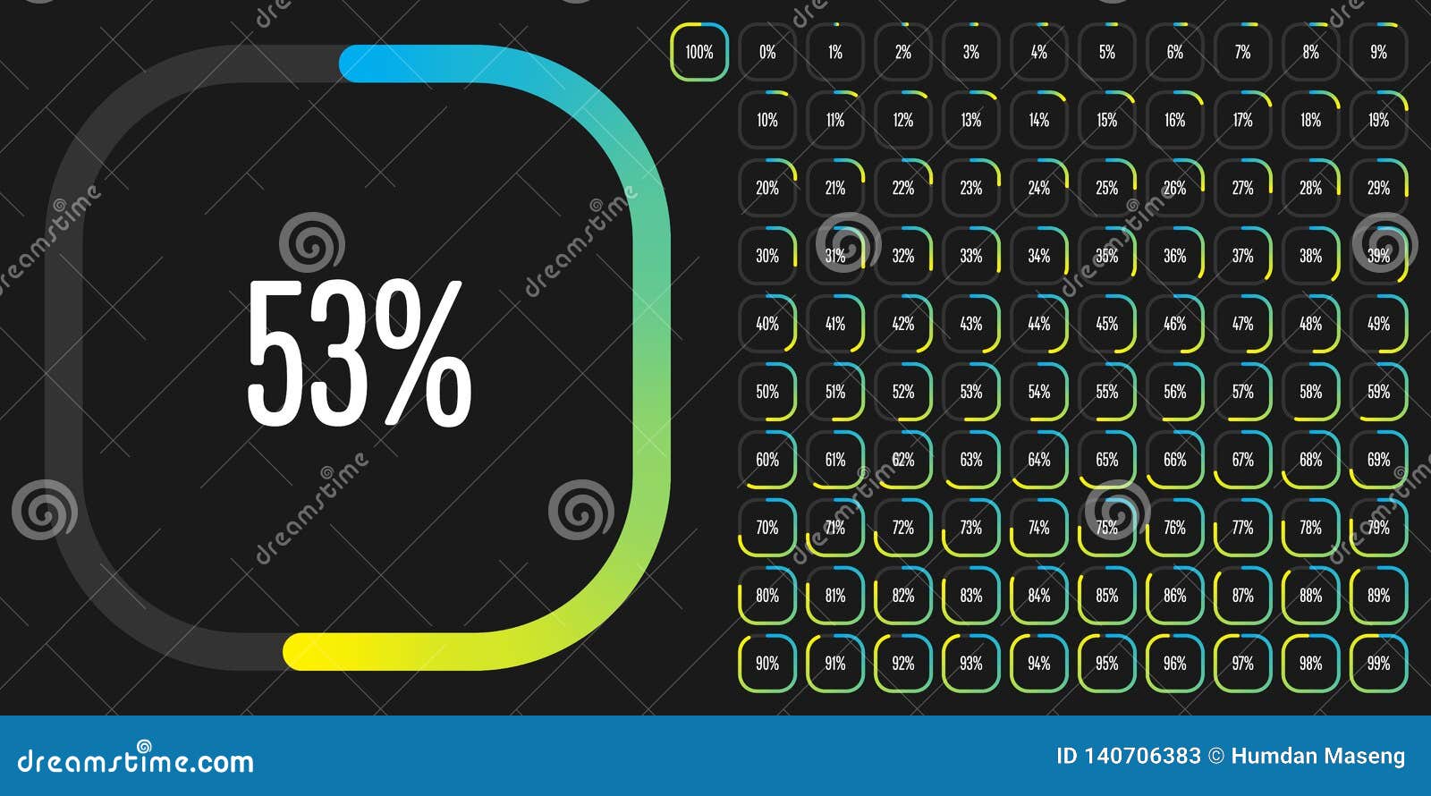 Set of Rectangle Percentage Diagrams from 0 To 100 Stock Vector ...