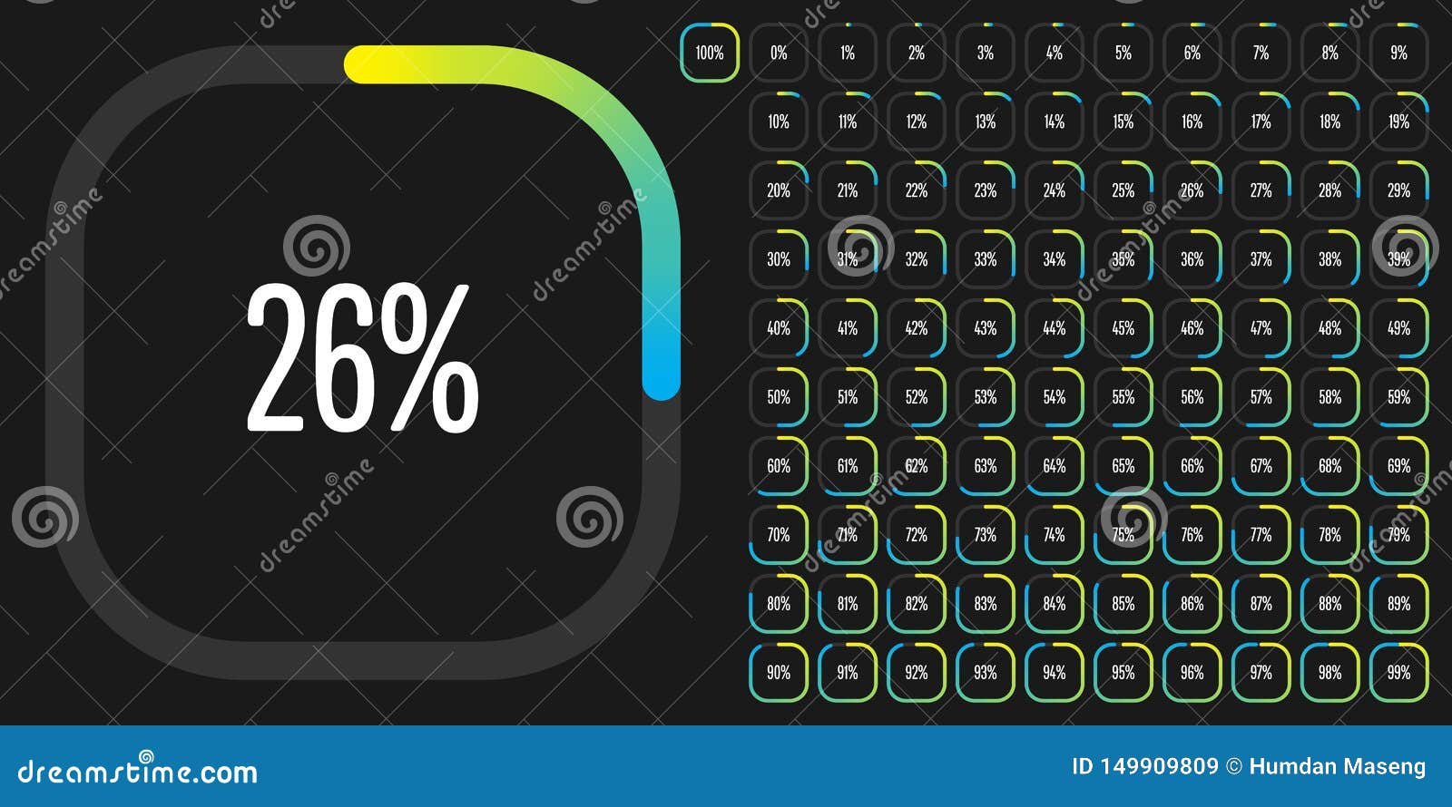 Set of Rectangle Percentage Diagrams from 0 To 100 Stock Vector ...