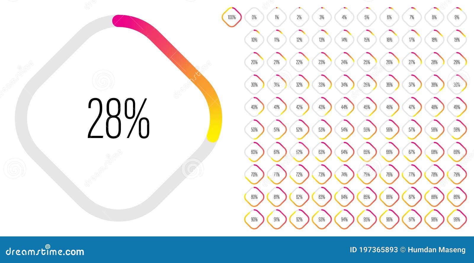 Set of Rectangle Percentage Diagrams from 0 To 100 Stock Vector ...
