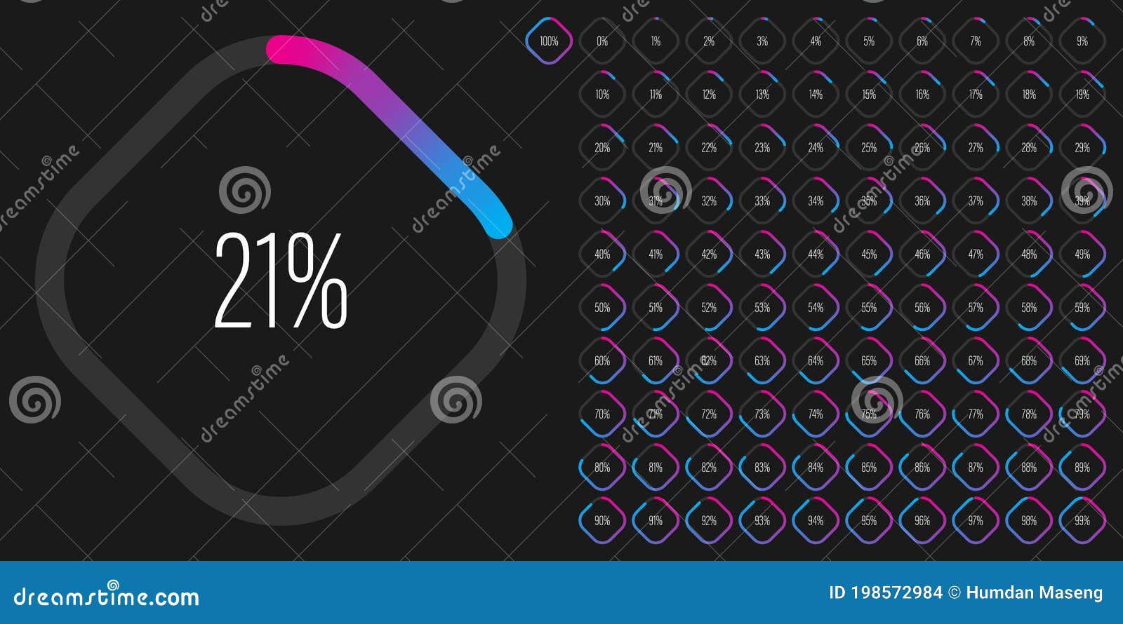 Set of Rectangle Percentage Diagrams from 0 To 100 Stock Vector ...