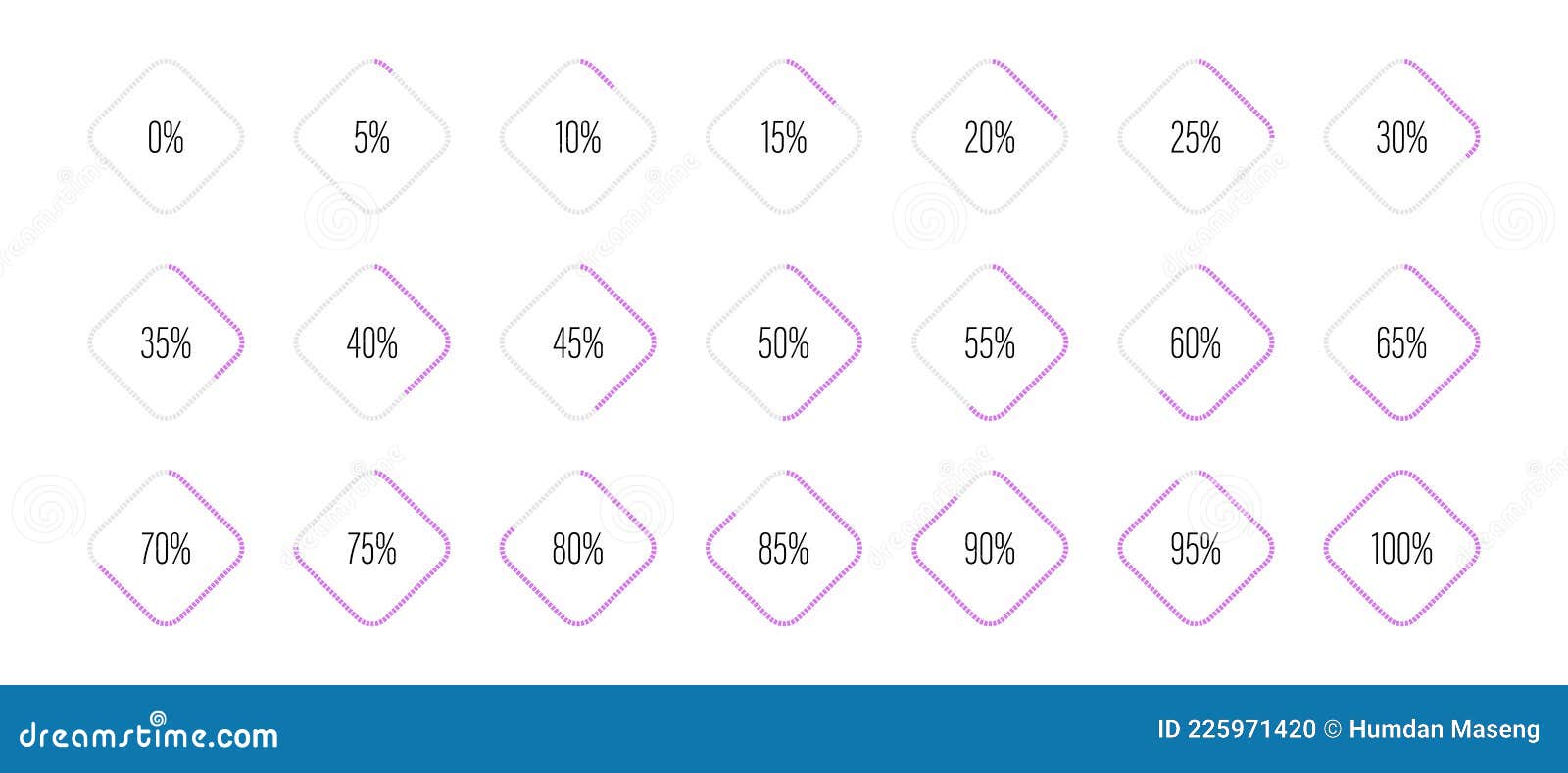 Set of Rectangle Percentage Diagrams from 0 To 100 Stock Vector ...