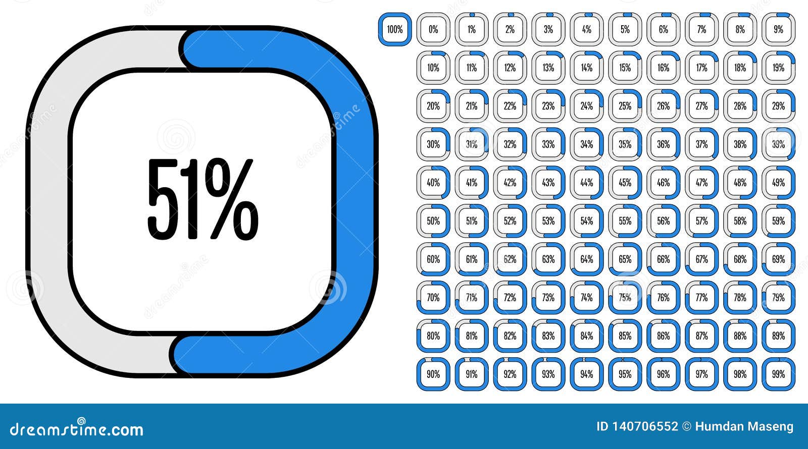 Set of Rectangle Percentage Diagrams from 0 To 100 Stock Vector ...