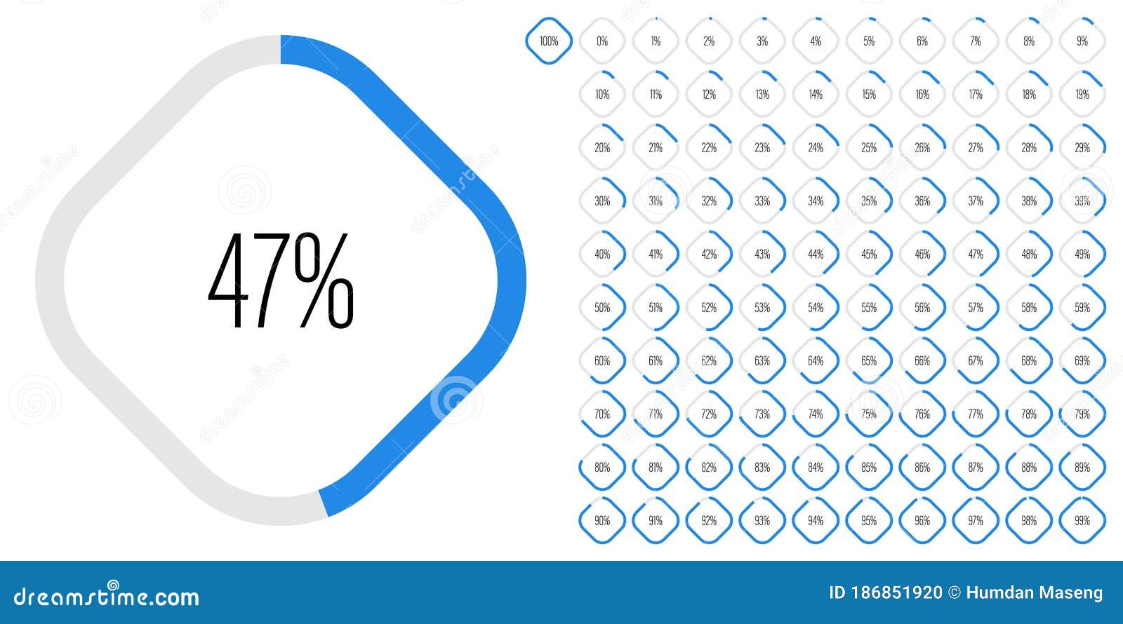 Set of Rectangle Percentage Diagrams from 0 To 100 Stock Vector ...