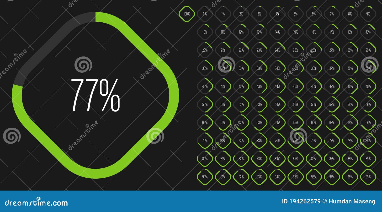 Set of Rectangle Percentage Diagrams from 0 To 100 Stock Vector ...