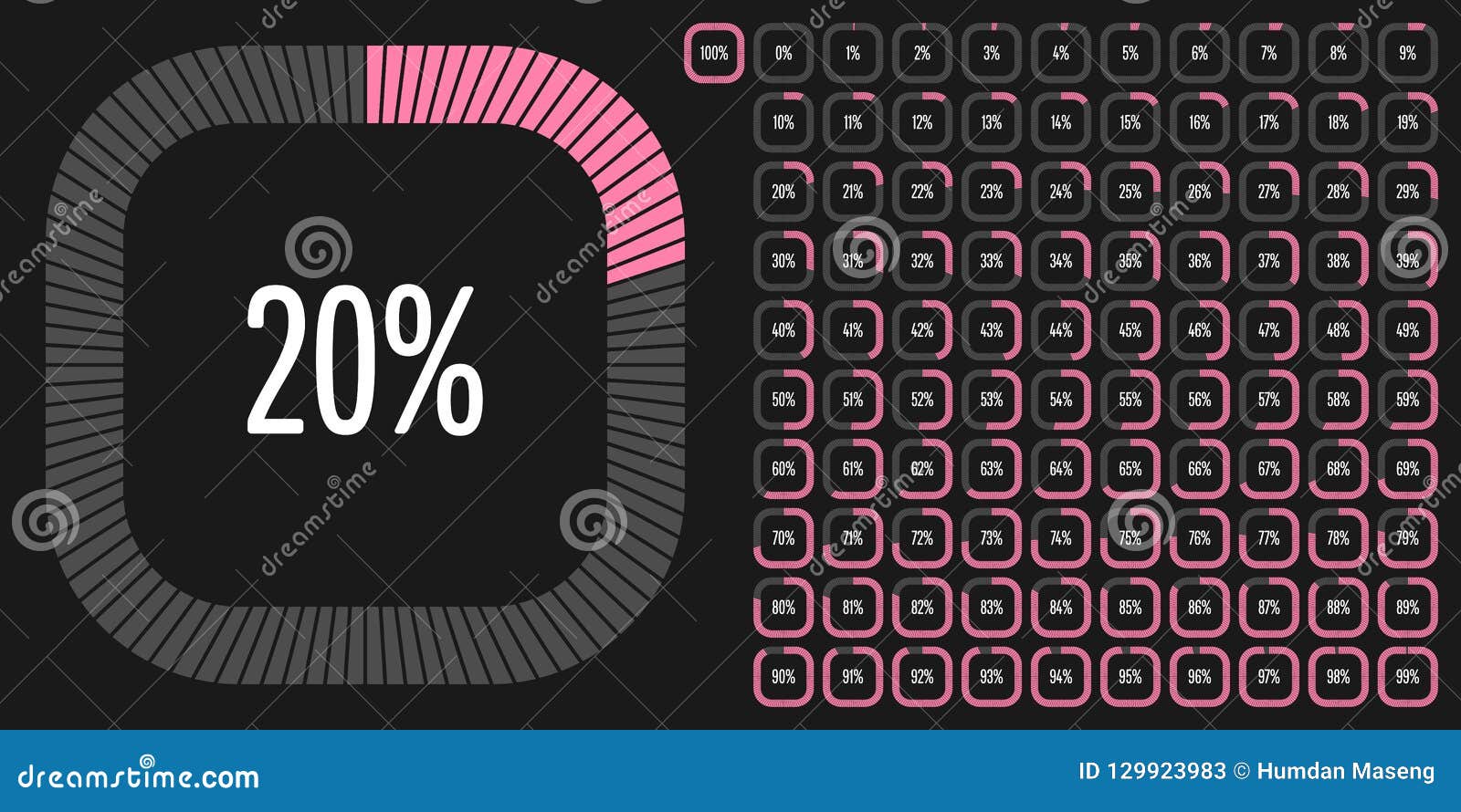 Set of Rectangle Percentage Diagrams from 0 To 100 Stock Vector ...