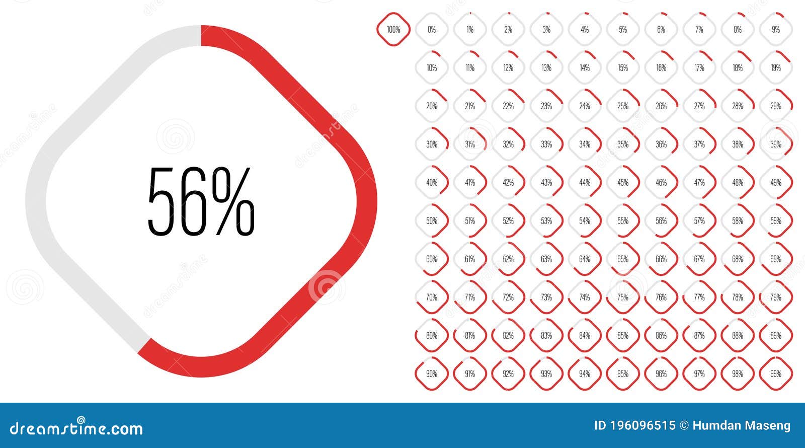 Set Of Rectangle Percentage Diagrams From 0 To 100 Vector Illustration ...