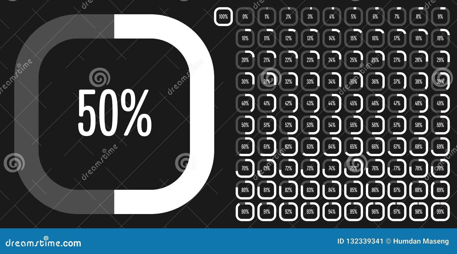 Set of Rectangle Percentage Diagrams from 0 To 100 Stock Vector ...