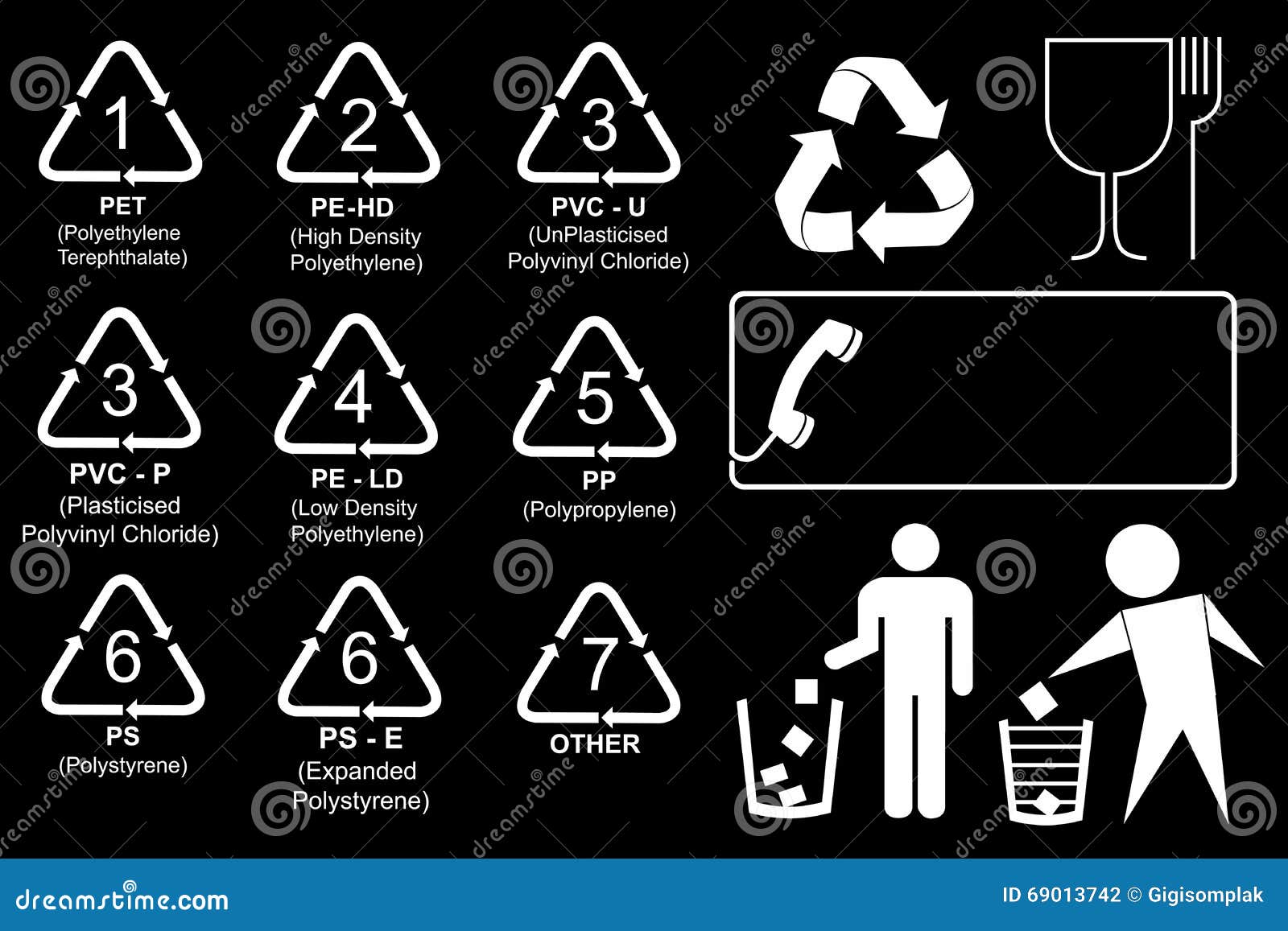 Set of Recycling Codes stock vector. Illustration of isolated - 69013742