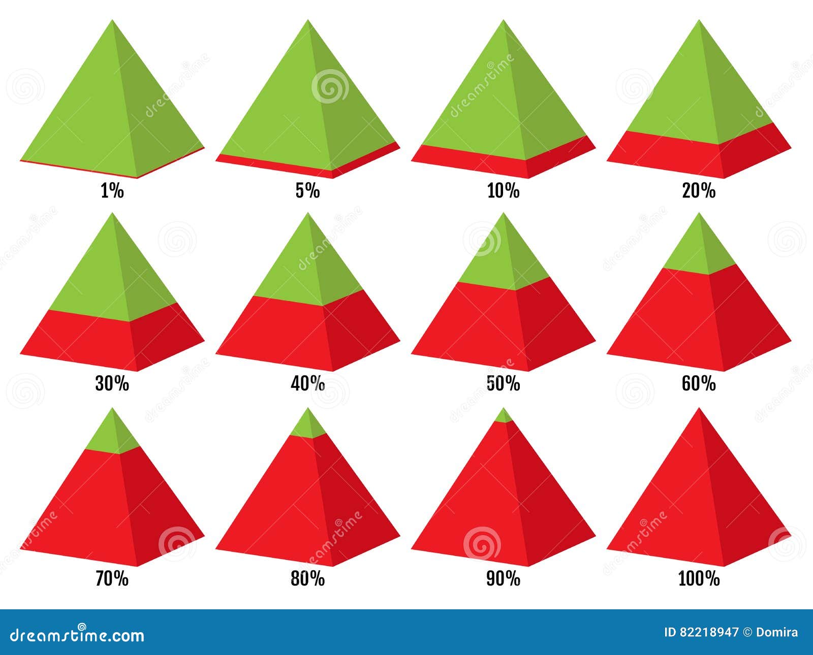Green Set Of Isometry Symmetrical Pyramid Charts, Diagram 5 Levels With ...