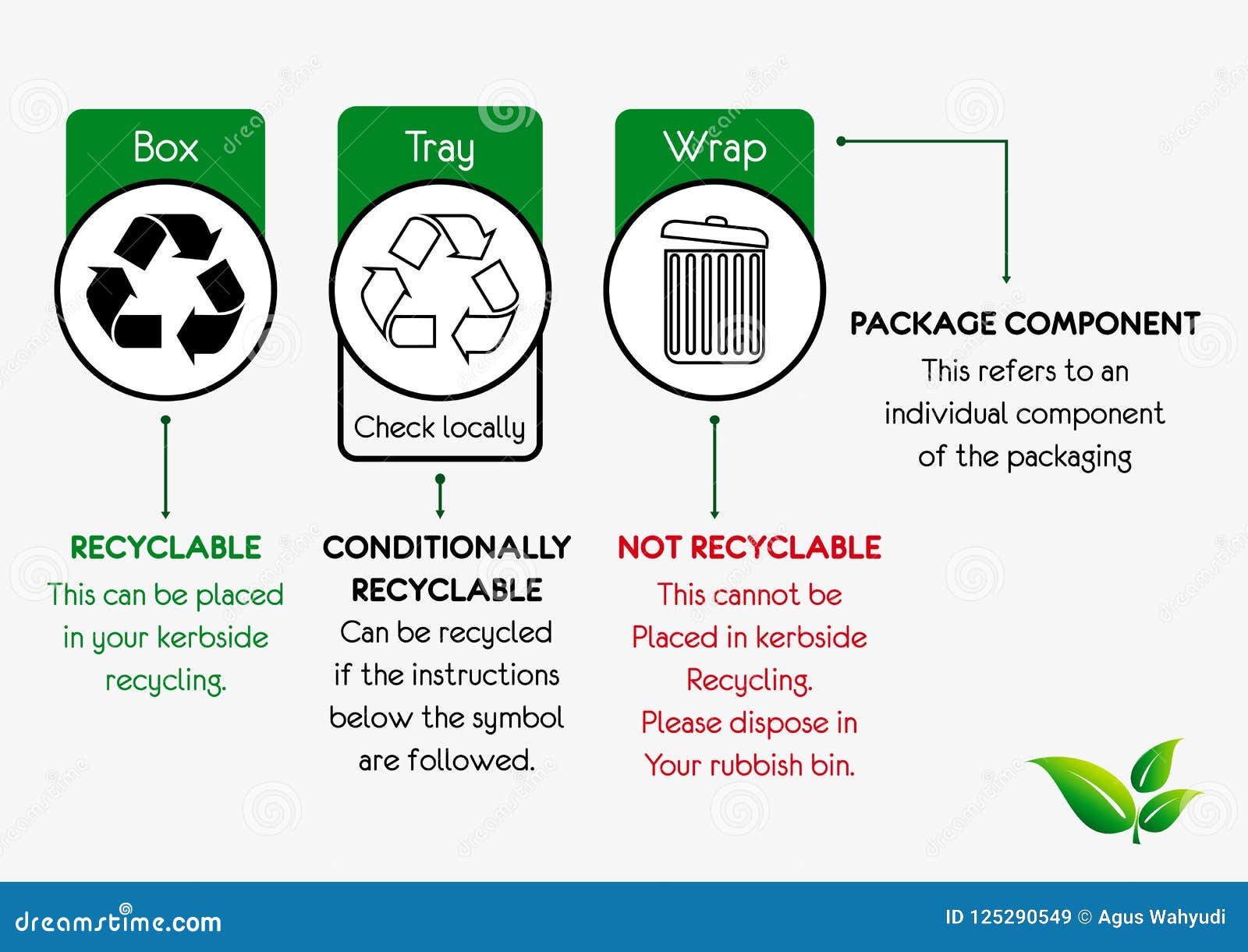 Set of Reduce Reuse Recycle Element Concept. Stock Illustration ... Set of Reduce Reuse Recycle Element Concept. Stock Illustration ...