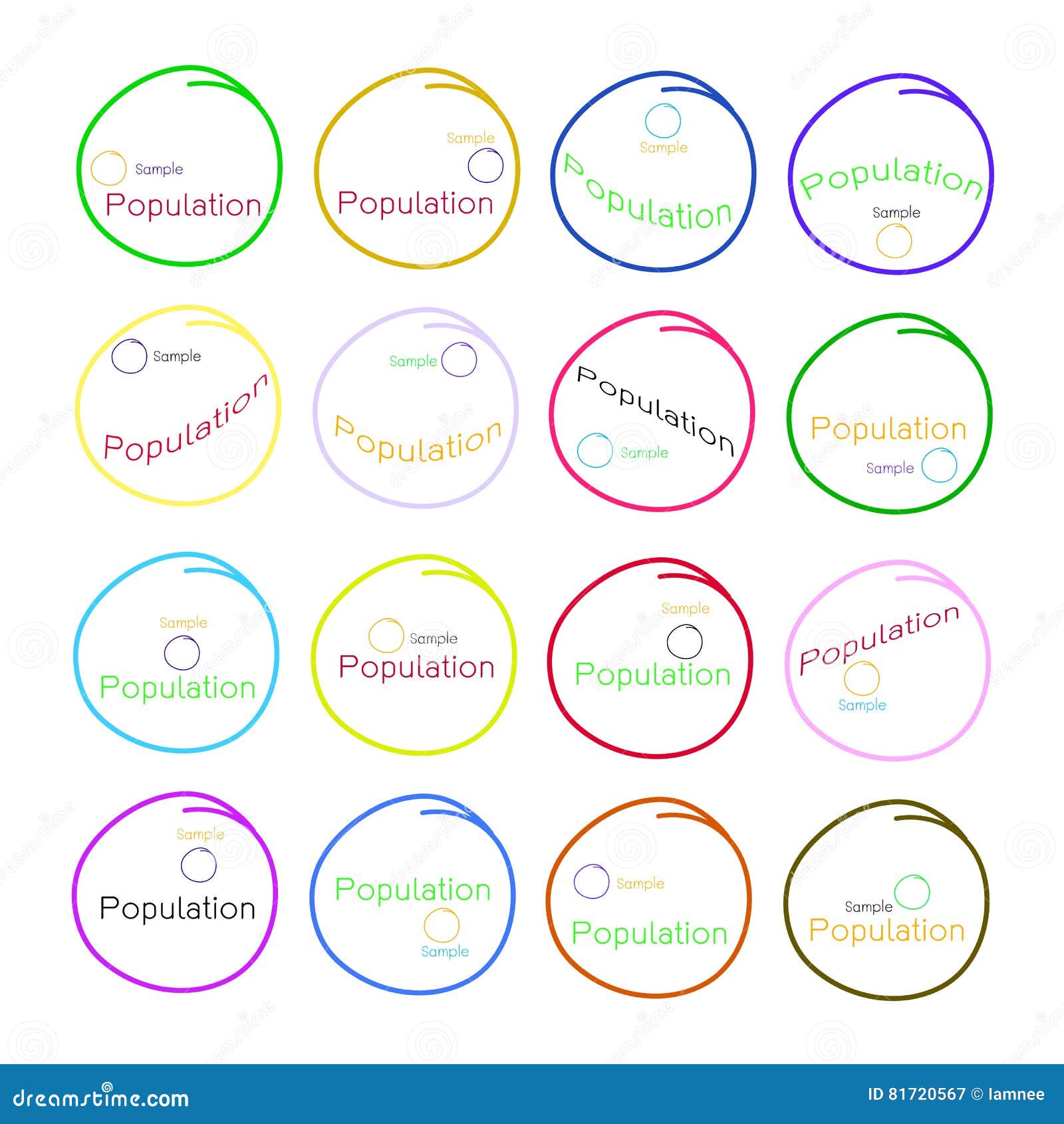 Set Of Research Process Sampling From A Target Population Cartoon ...