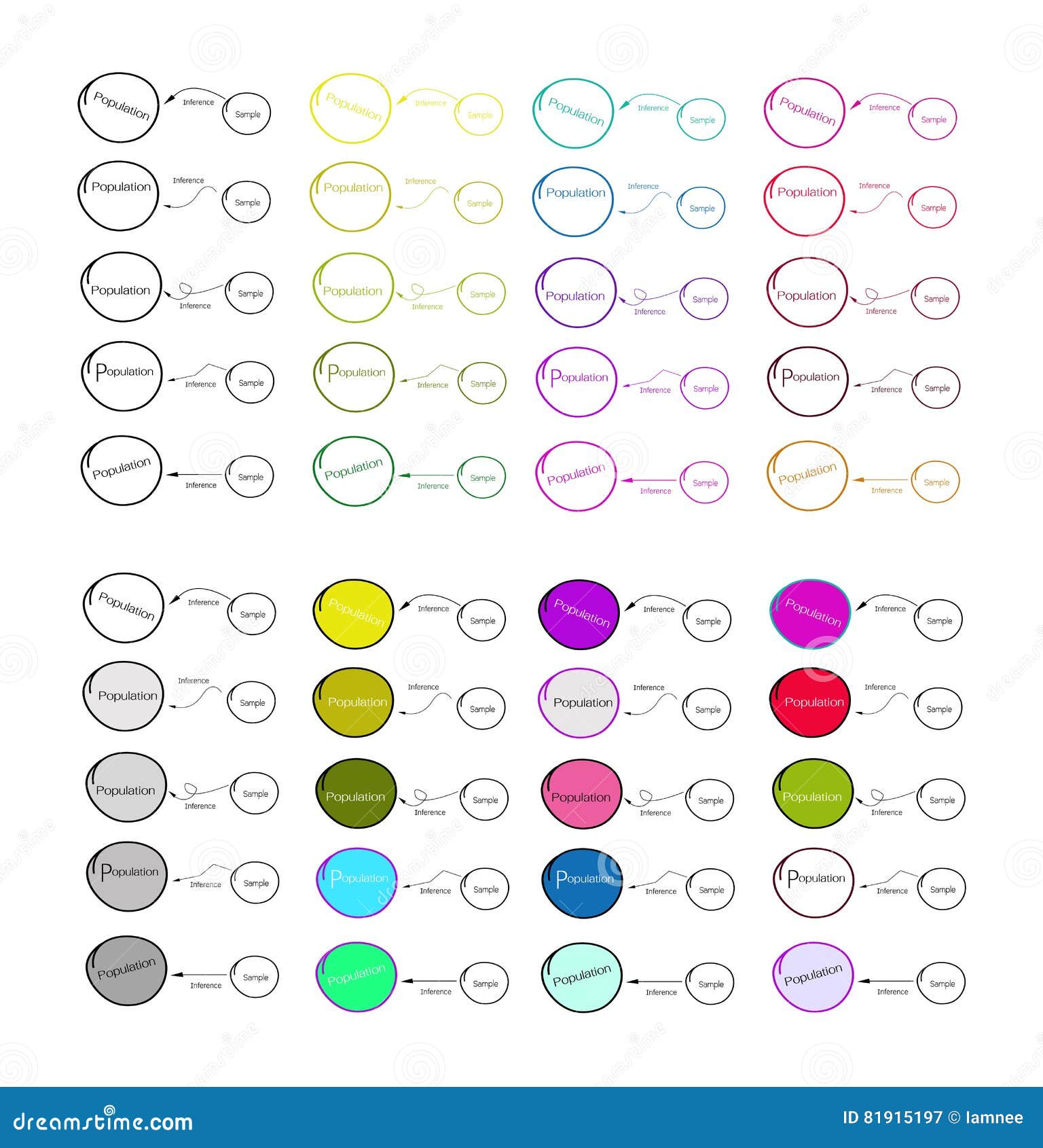 Set of Research Process Sampling from a Target Population Stock Vector ...