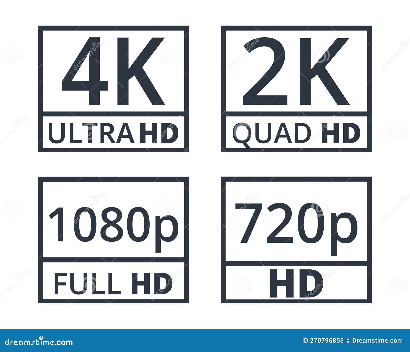 Set of Resolution Symbols. 2k, 4k, 1080p Y 720p Signs Stock Vector ...