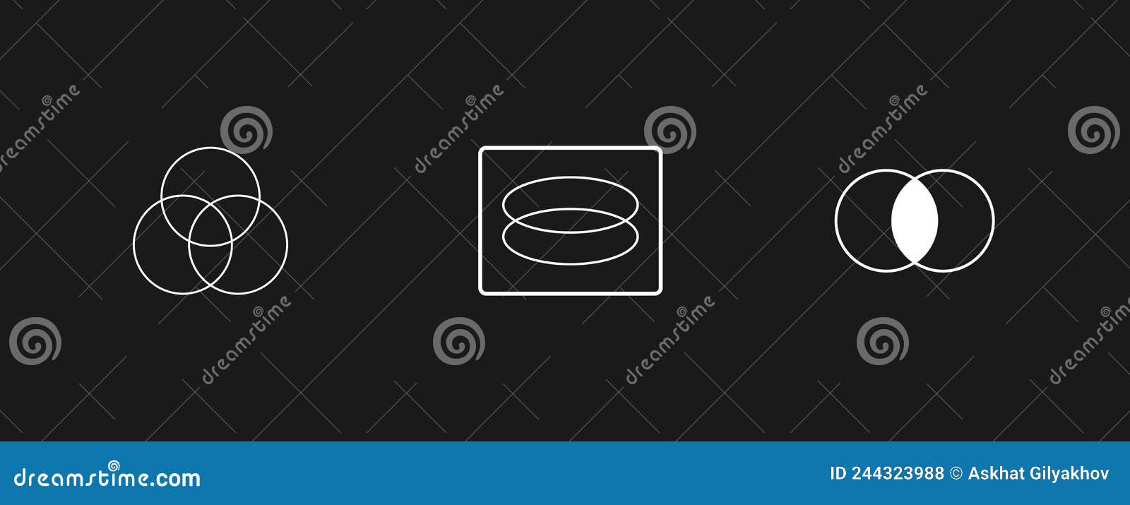 Set of Retrowave Design Elements, Circles and Ellipses. Intersecting ...