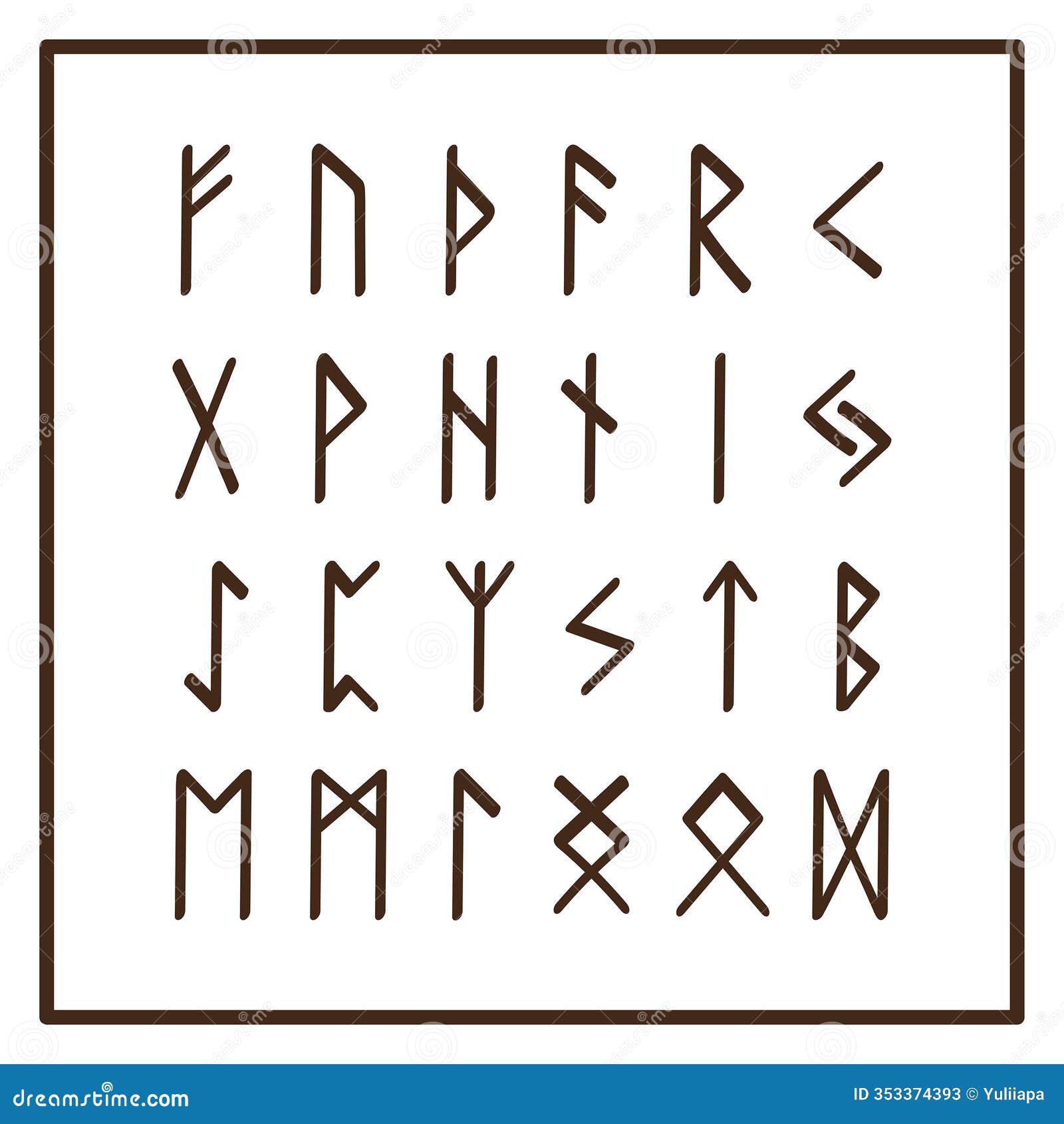 Runes. Runic Alphabet. Old Norse, Icelandic, German And Anglo-Saxon ...