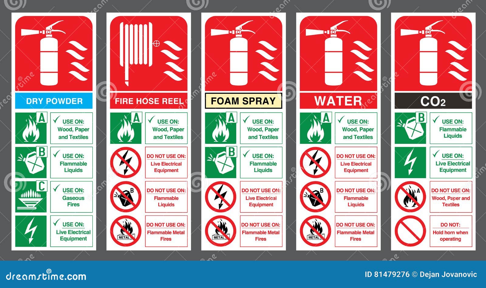 Fire Extinguisher Vector Icon.Outline Vector Icon Isolated On White ... Fire Extinguisher Vector Icon.Outline Vector Icon Isolated On White ...