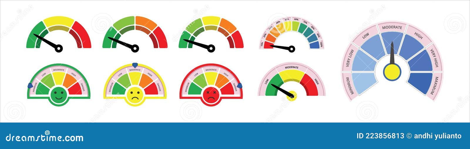 Set of Scale Meter, Speedometer, Tachometer, Level Meter Gauge Vector ...